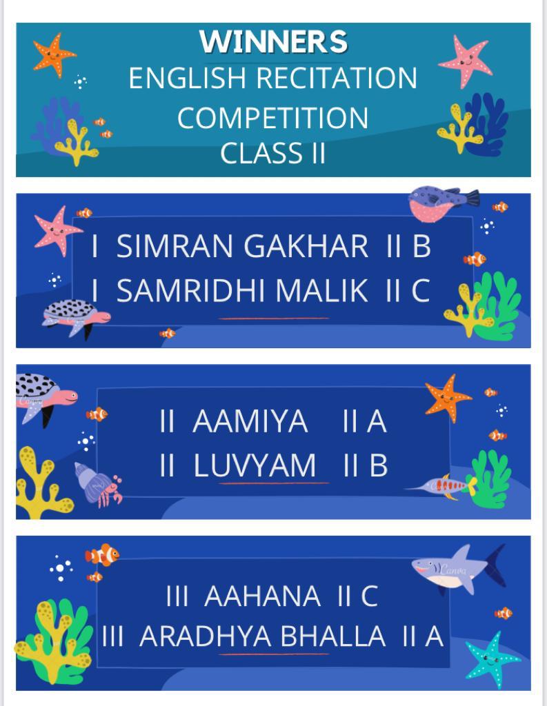 Results of English Recitation Competition - A. M. International School