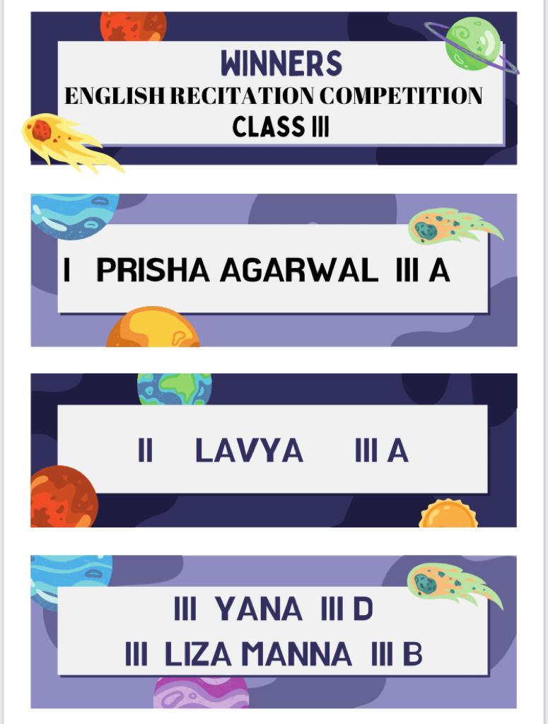Results of English Recitation Competition - A. M. International School
