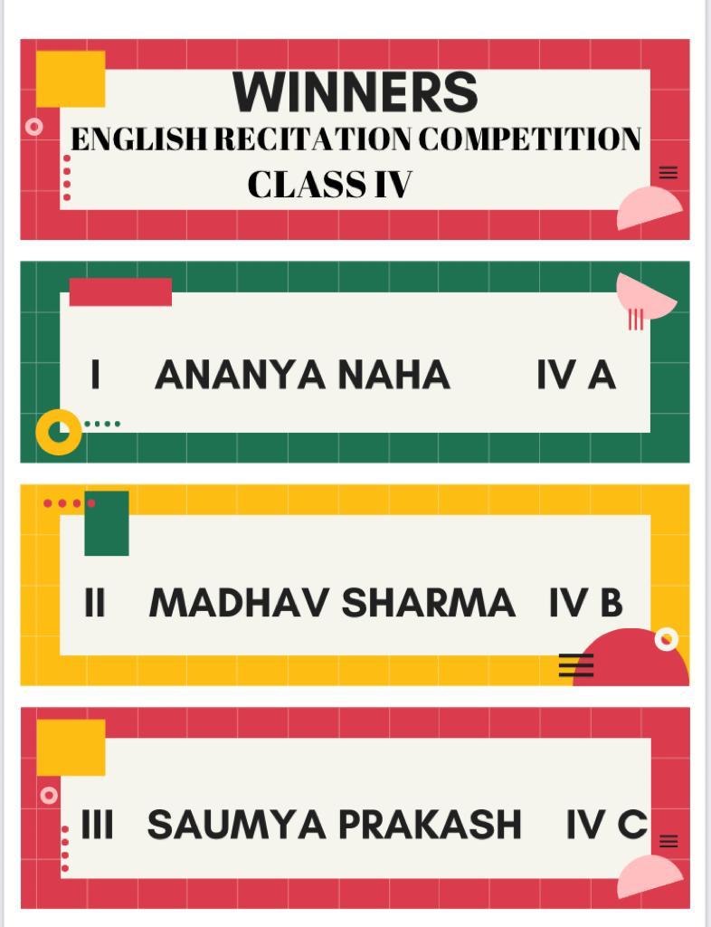 Results of English Recitation Competition - A. M. International School